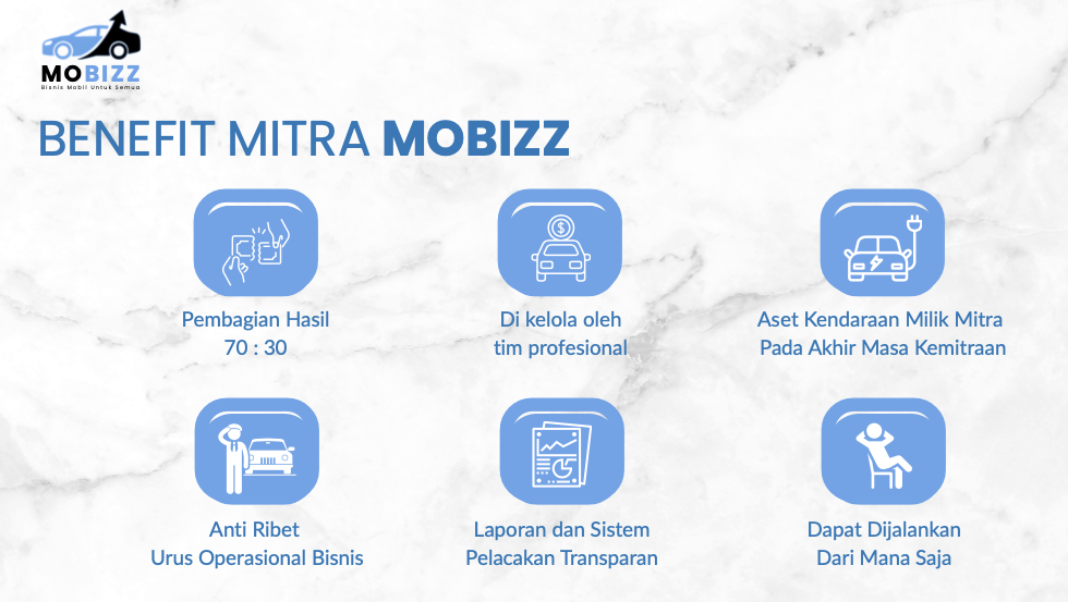 WEBSITE RESMI MOBIZZ - MOBIZZ